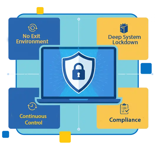 Enterprise Grade Secure Online Exam Browser.